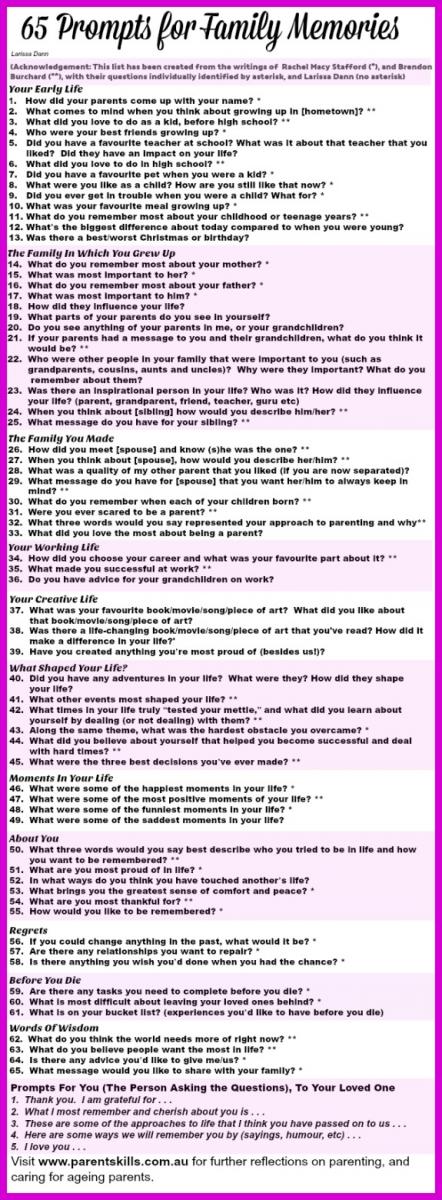 Questions For Your Parents: Encouraging Their Reflections On A Life ...